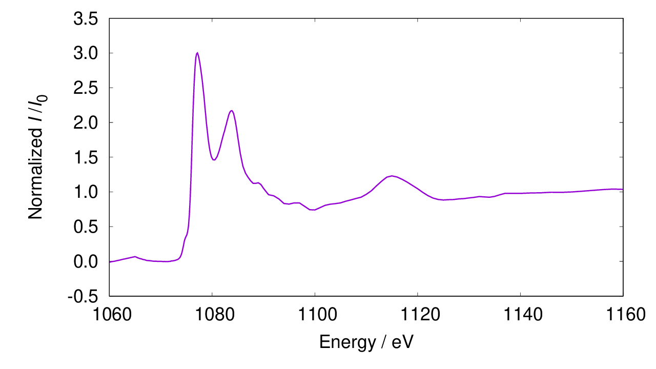 Download "BL10_Na-K_004.zip"