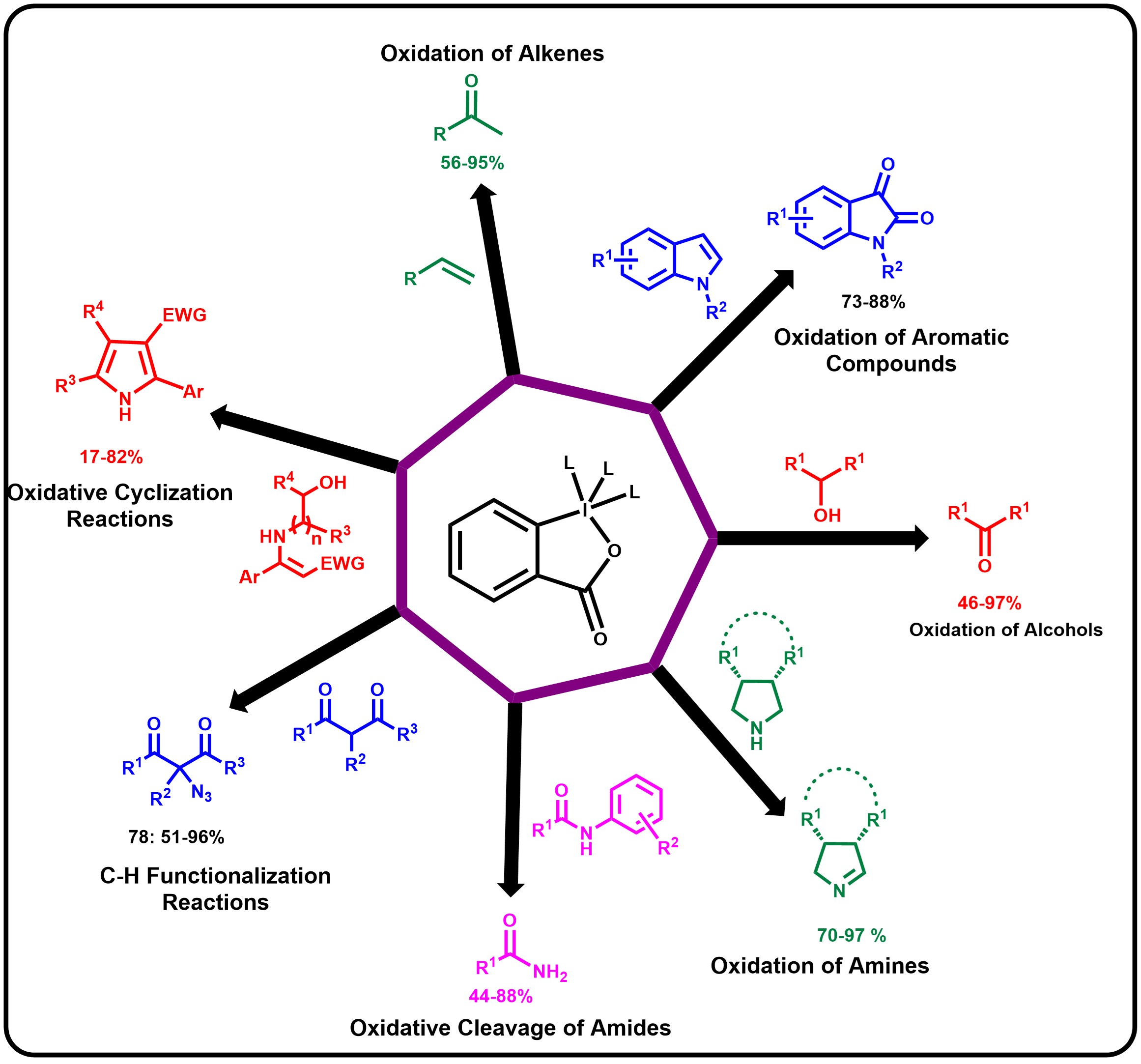 最新内容 | 立命館大学 薬学部 精密合成化学研究室