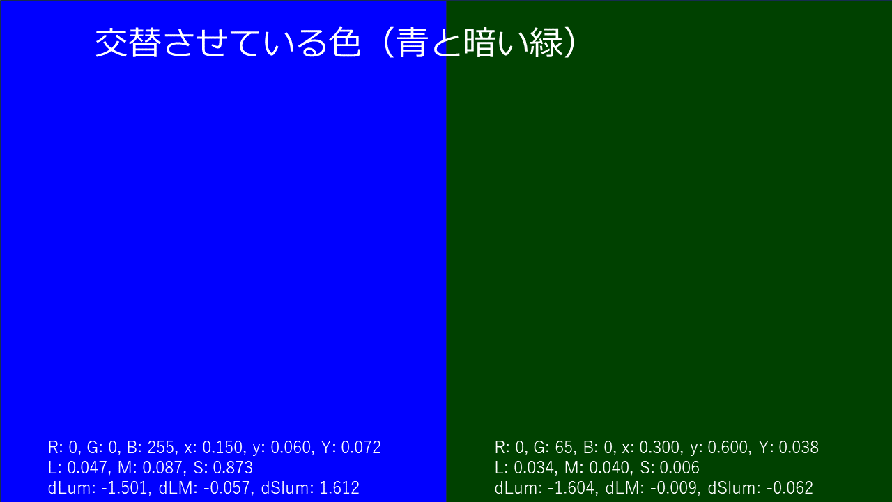 マクスウェルのスポットの錯視 日本視覚学会2024年冬季大会発表